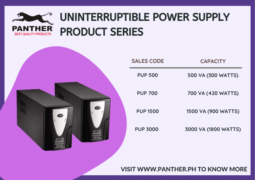Buyer's Guide to Purchasing the Best UPS (Uninterruptible Power Supply ...